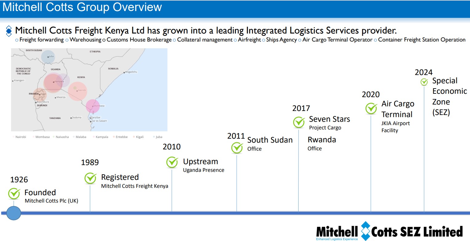 Special Economic Zone (SEZ) - Mitchell Cotts