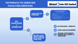 Special Economic Zone (SEZ) - Mitchell Cotts